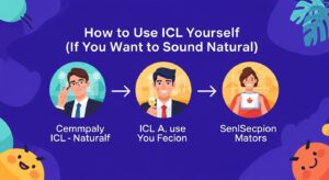 ICL Meaning: Understanding the Acronym and Its Usage